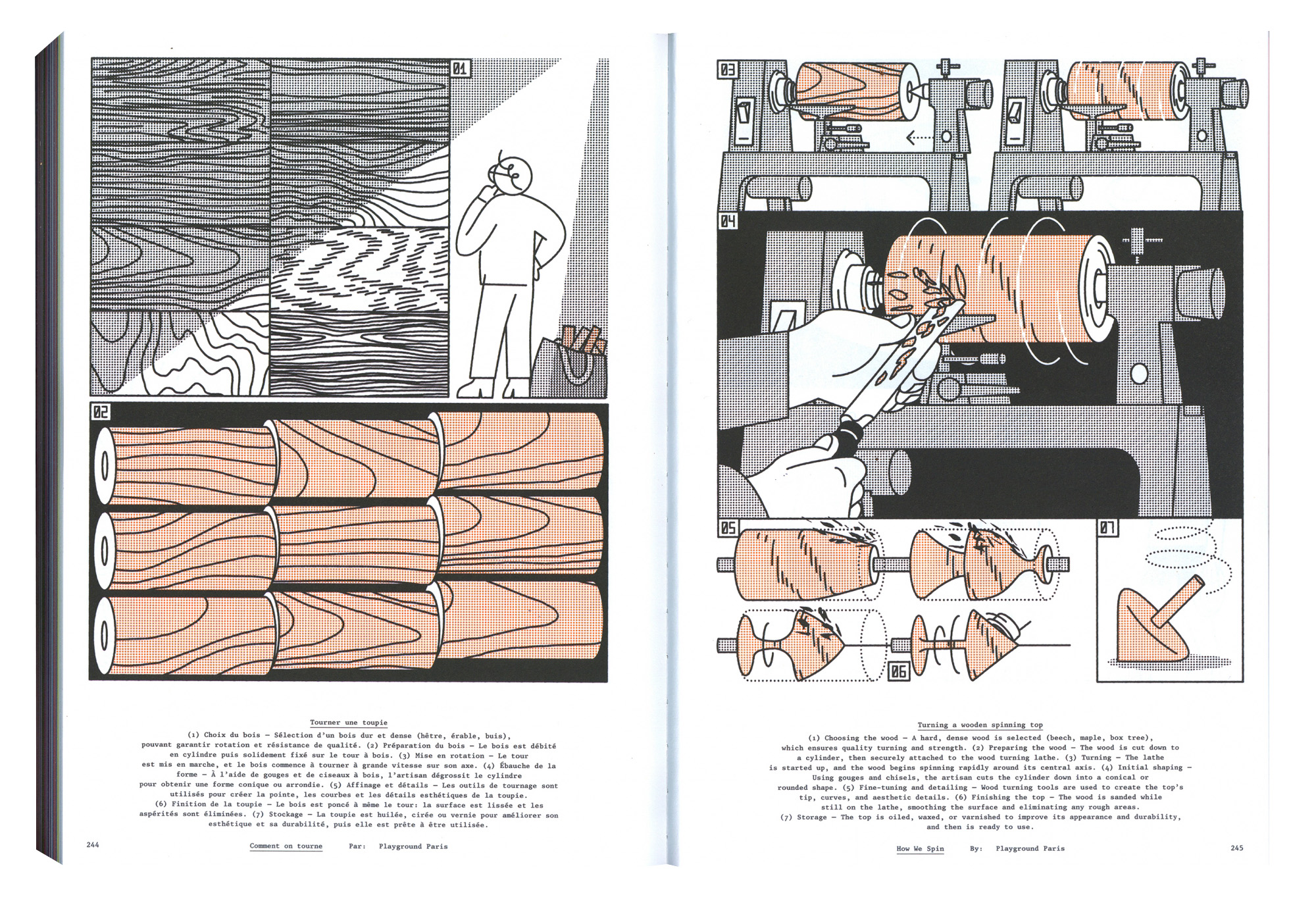 Tools | Magazine